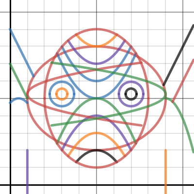 Conics Mural Project | Desmos
