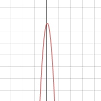 A Quadratic | Desmos