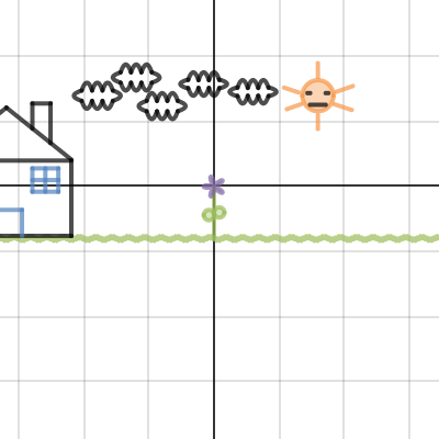 Final Project 2016| Desmos