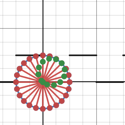 optical illusion | Desmos