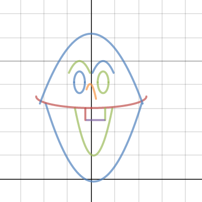 Olaf | Desmos