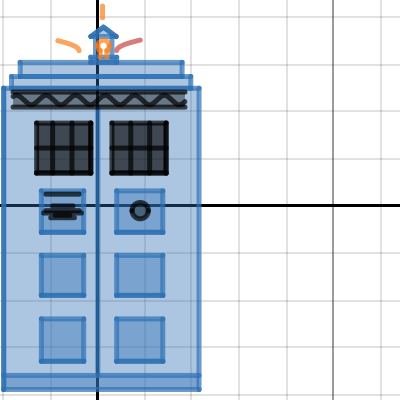 Chapter 2 Desmos project? | Desmos