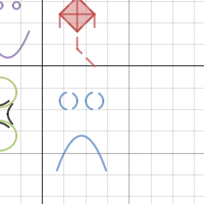 6AmberMorales-TheThoughtsInMyHead...Random | Desmos