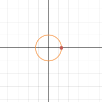 Sine Function (with unit circle) | Desmos