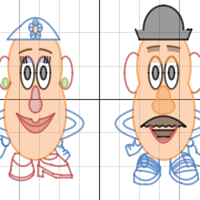 Mr. and Mrs. Potato Head | Desmos