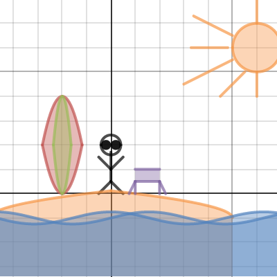 Beach | Desmos