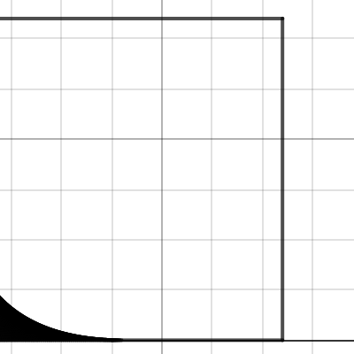 colored mess | Desmos