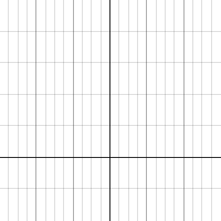 Precalculus Section 3.5 Example 1 | Desmos