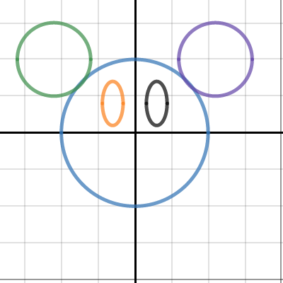 Mickey Mouse | Desmos