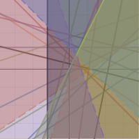 Unit 5 Test Study Guide | Desmos