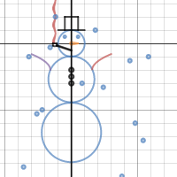 Snowman | Desmos