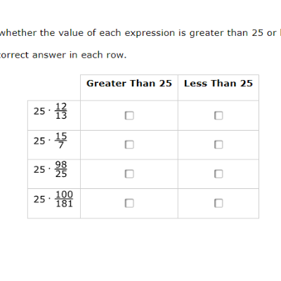Match Table Grid 2023 6th 21 | Desmos