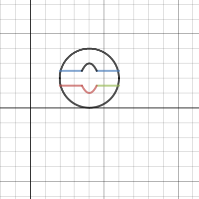 Math Project | Desmos