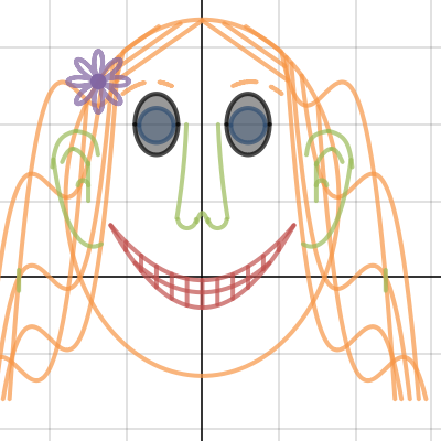 Face| Desmos