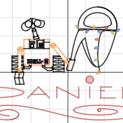 Wall-E PreCalculus Graph, 23 March 2016 | Desmos