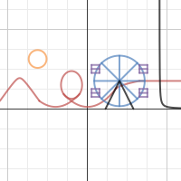 LAUX PROJECT - AMUSEMENT PARK | Desmos