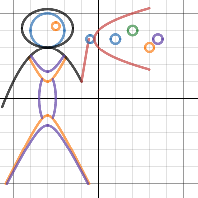 Tanis Newby's Bubbles | Desmos