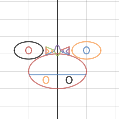 minnie mouse | Desmos