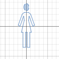 Girl| Desmos