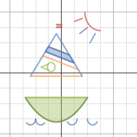 Function Artist Project | Desmos
