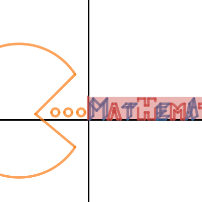 Maths Assignment Desmos
