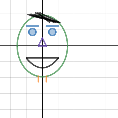Portrait | Desmos