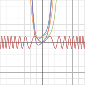 Second halfth assignement- week 3 | Desmos
