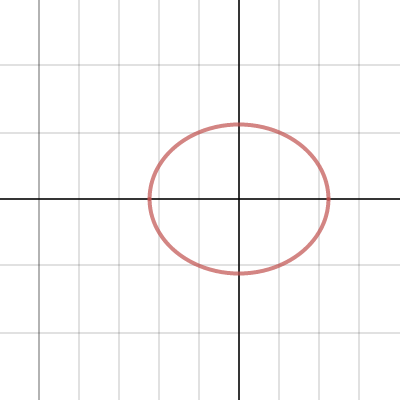 The Lamp and Shadow Problem | Desmos