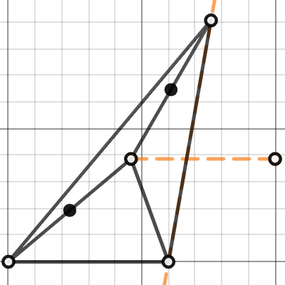 Angle ACD = 70 | Desmos