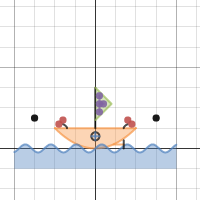 boat | Desmos