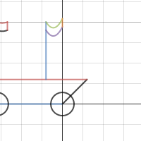 boat car | Desmos
