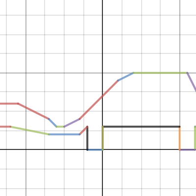 drawing 2-2016 | Desmos