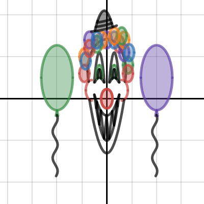 Clown | Desmos