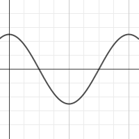 math30_u4l3_example5d | Desmos