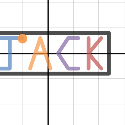 Jack | Desmos