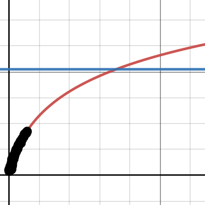 Computershare Desmos