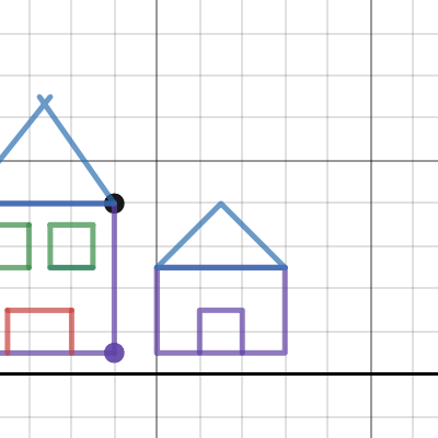 Desmos project, House | Desmos