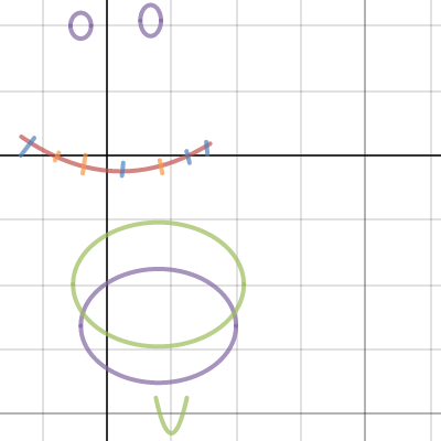Math Conic Project | Desmos