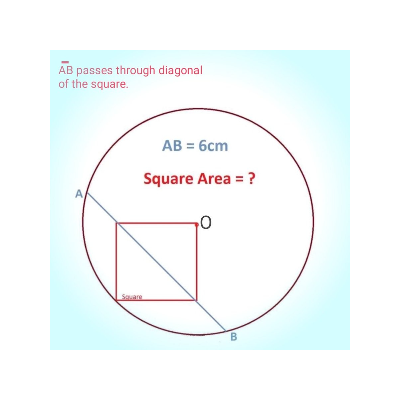 Square Area = 6 Sq. Units | Desmos