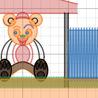 Elephant (panda bear)| Desmos