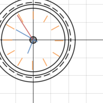 Math project of a Clock | Desmos