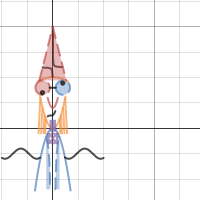 The DesMan | Desmos