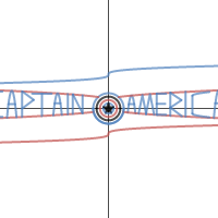CAPTAIN AMERICA GRAPH | Desmos
