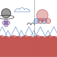 It's A Mountain Feeling - Emilee Cochran | Desmos