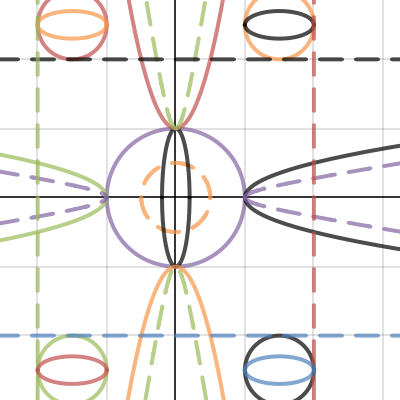 Rough draft | Desmos