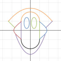 Graphing Assignment | Desmos