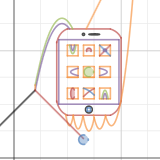 Part D - Question 9 | Desmos