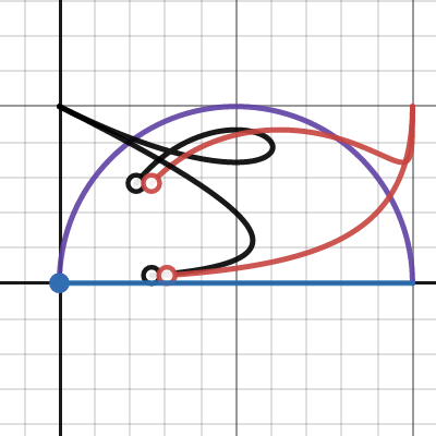 Pursuit Curve | Desmos