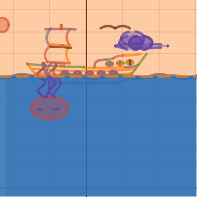 Desmos project- JORDAN S MICHAEL | Desmos