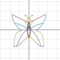 Functional Art | Desmos